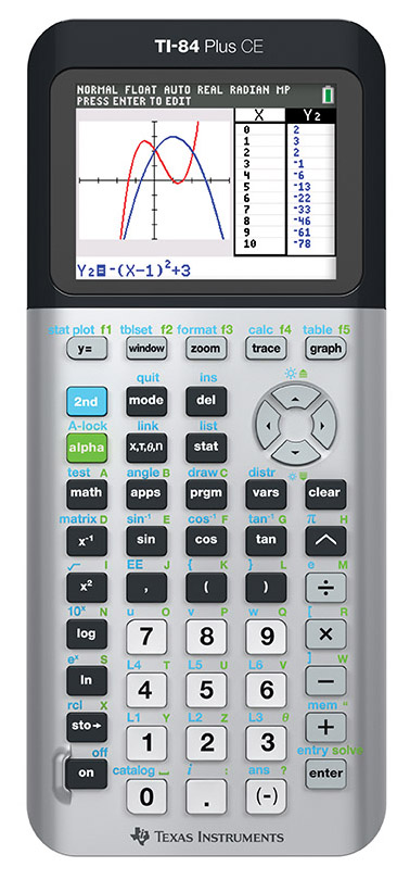 Thanks Texas Instruments ~ Math Just Got A Whole Lot Colorful! - BB ...
